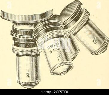 Nosepiece of a microscope with objectives Stock Photo - Alamy