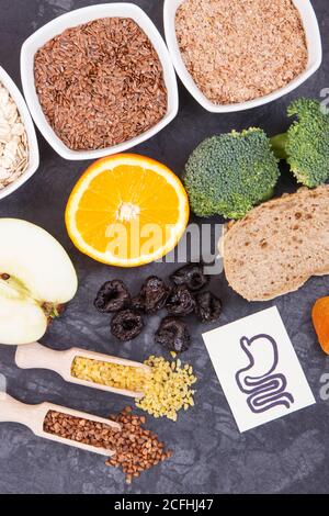 Best nutritious products and ingredients for gastric problems. Source ...