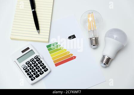 Energy rating chart with light bulbs. Energy efficiency concept Stock ...