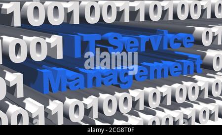itsm information technology service management concept with icon set ...