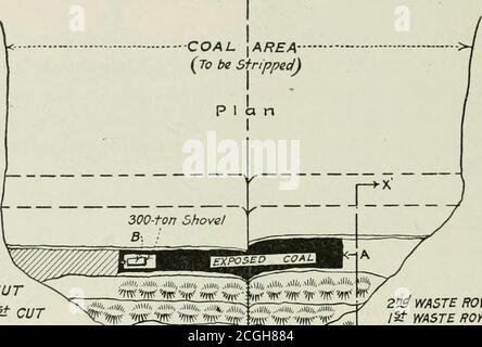 Power Shovel in Chino Open Pit Copper Mine near Silver City, New Mexico ...