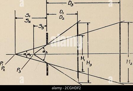 Transactions . FlO. I A. Fig. 4 Stock Photo - Alamy