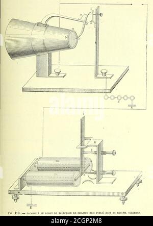 Science History, The 1861 Reis Telephone, invented by German Scientist ...