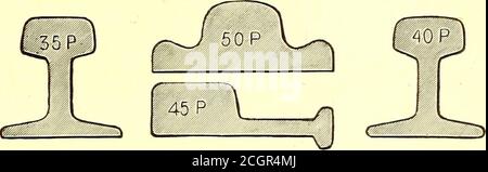 . The Street railway journal . GEORGE M. RICE, Pres. EDWIN GLEASON ...