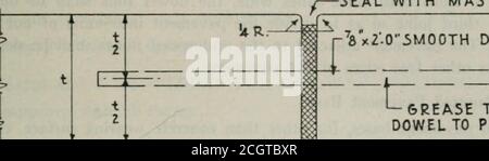Expansion joint in concrete pouring Stock Photo - Alamy