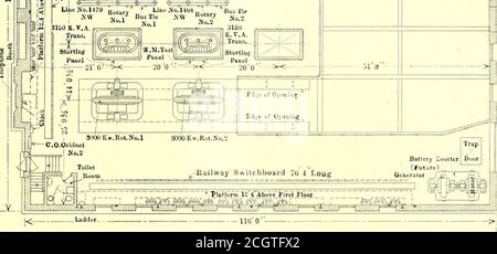 Con Edison Substation Stock Photo - Alamy