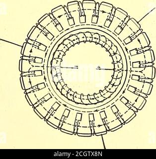 . The Street railway journal . ELECTRO-MAGNETIC TRACK BRAKE pended from ...