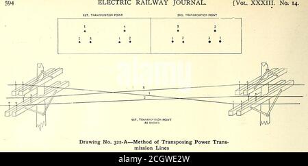 . Electric railway journal . CROSS-ARM BRACES AND SPREADERS bolted to ...