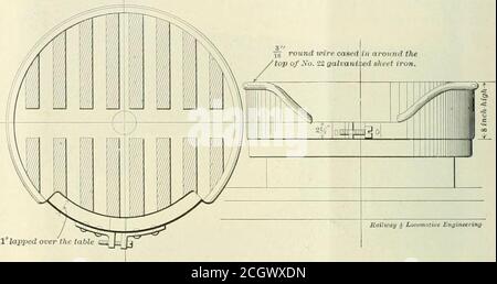 Steam exhaust pipes on a steam locomotive Stock Photo - Alamy