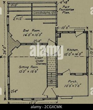 . Railway track and track work . Elevation on Track. Cross Section A-B ...