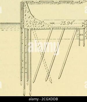 . Ports and terminal facilities . FIG. A Loading Ship from UpperDeck or ...