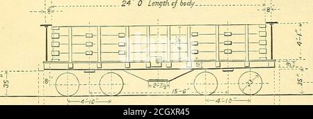 End view of Cab box car No. 50024 belonging to the 21st Grand Div ...