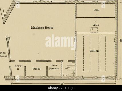 Plan of the engine and boiler houses Stock Photo - Alamy