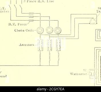 One of the first mercury vapor lamps invented by Peter Cooper Hewitt ...