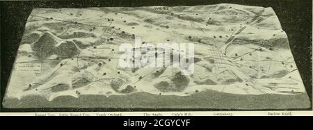 Bird's-eye view of Gettysburg battlefield; showing positions of Union ...
