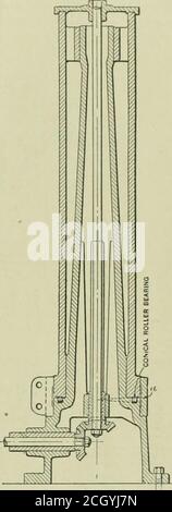 . American engineer and railroad journal . e radial position is always ...