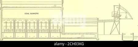 . The Street railway journal . The engines each have cylinders of 600 ...