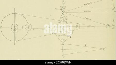 Joy valve gear, vertical marine installation (New Catechism of the ...