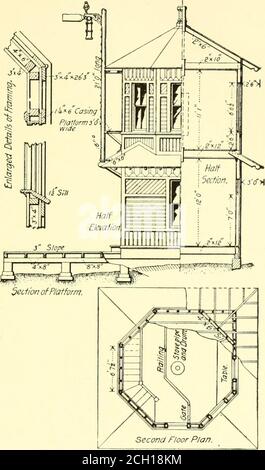 railway tracks between two platforms of the Railway station Stock Photo ...