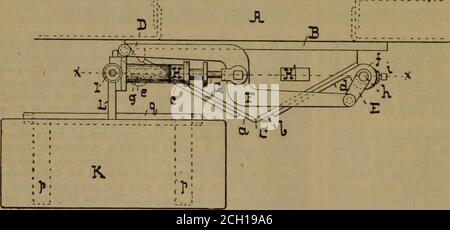 Marine triple expansion compound engine (Steam and the Steam Engine ...