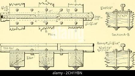 Expansion joint in railway track Stock Photo - Alamy