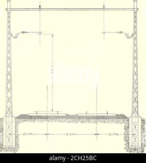 . Electric railway journal . CATENARY TROLLEY CONSTRUCTION ON MANHATTAN ...