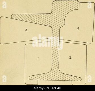 Expansion joint in railway track Stock Photo - Alamy