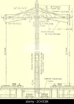 . Electric railway journal . CATENARY TROLLEY CONSTRUCTION ON MANHATTAN ...