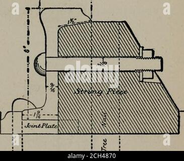 . Building and repairing railways . Compound Rail. Compound Rail Stock ...
