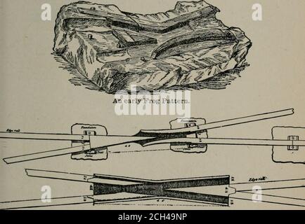 . The science of railways . Frogs, Colliery Railroads of England, A. D ...