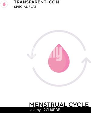 Menstrual cycle. Menstruation, Follicle phase, Ovulation and Corpus ...