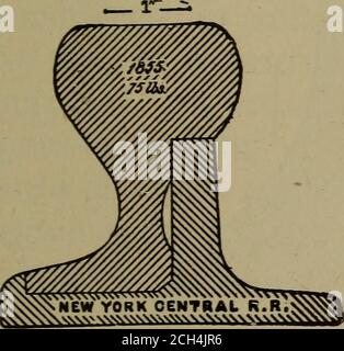 . Building and repairing railways . Compound Rail. Compound Rail Stock ...