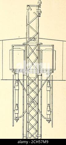 . The Street railway journal . 10 Anchor bold TRUSS b(44 FT.). FRONT ...