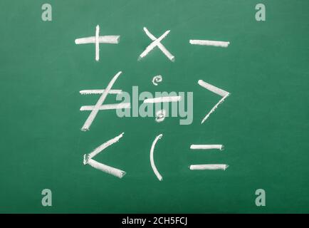 Mathematical symbols written on blackboard Stock Photo - Alamy