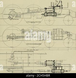 Diagram showing Leading Dimensions of Atlantic-type Express Locomotive ...