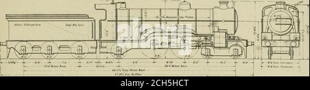 . Railway mechanical engineer . 43-2 Araimium Weights in Wotkirn Order ...