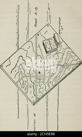 . Elements of military sketching and map reading . 30 ELEMENTS OF ...