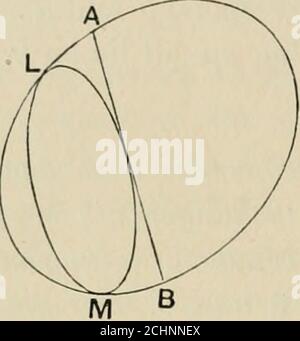 . The principles of projective geometry applied to the straight line ...