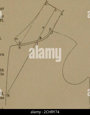 Designing overcoat patterns for men and young men (1916) (14761183924 ...