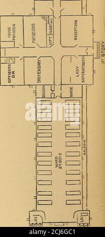 The general plan for the construction of a one-story private house, a ...