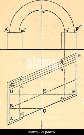 . Stereotomy : Problems in stone cutting. In four classes. I. Plane ...