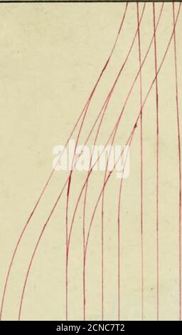 . Inventory of the West End Street Railway Company . 1 n , 1 If 1 L.^^B ...