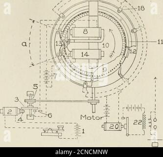 THE LODGE-MUIRHEAD SYSTEM OF WIRELESS TELEGRAPHY. The Automatic ...