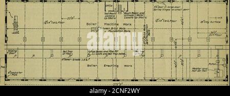 . American engineer and railroad journal . PART ELEVATION AND PART ...
