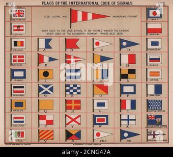 INTERNATIONAL CODE OF SIGNALS MARITIME FLAGS. A-Z Yes No Pilot signals ...