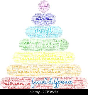 Facial Difference word cloud on a white background Stock Vector Image ...