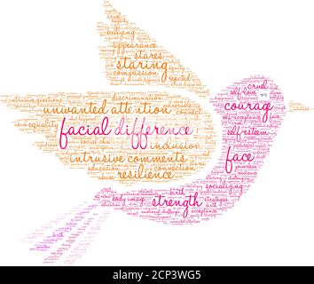 Facial Difference word cloud on a white background Stock Vector Image ...