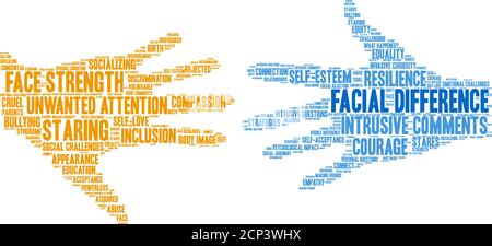 Facial Difference word cloud on a white background Stock Vector Image ...