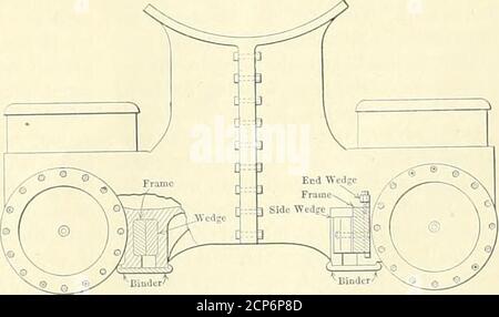 Locomotive engine, plan and side elevation Stock Photo - Alamy