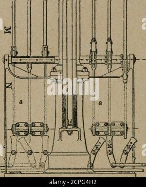 . Les chemins de fer . l-ig. GG. -riaquc touillante rectaugulaire ; vue ...